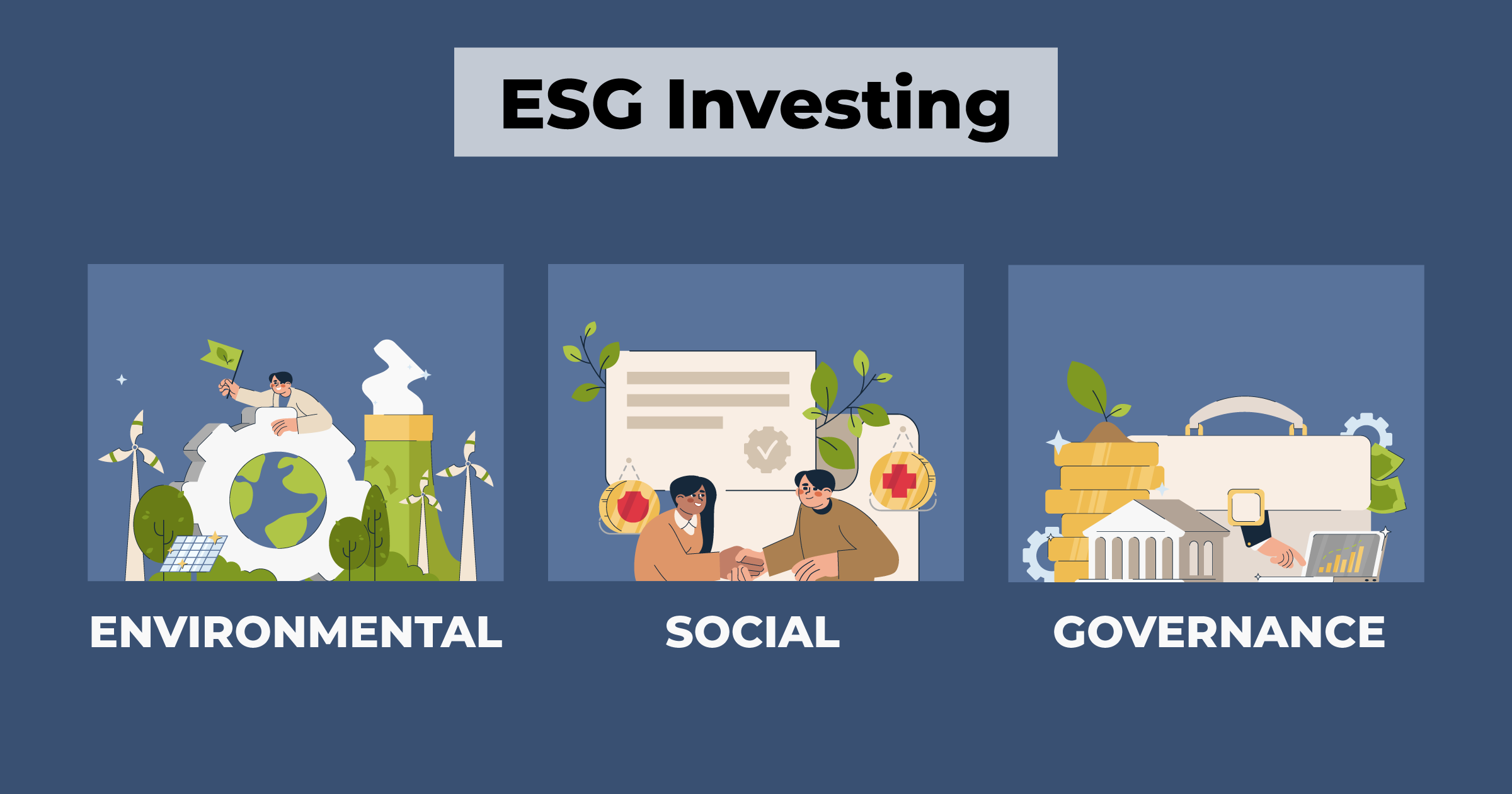 CU Financial Management | What is ESG investing?
