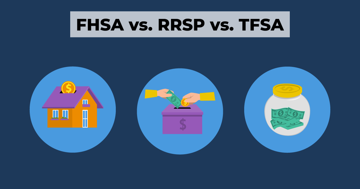 CU Financial Management | What is the difference between an FHSA,…