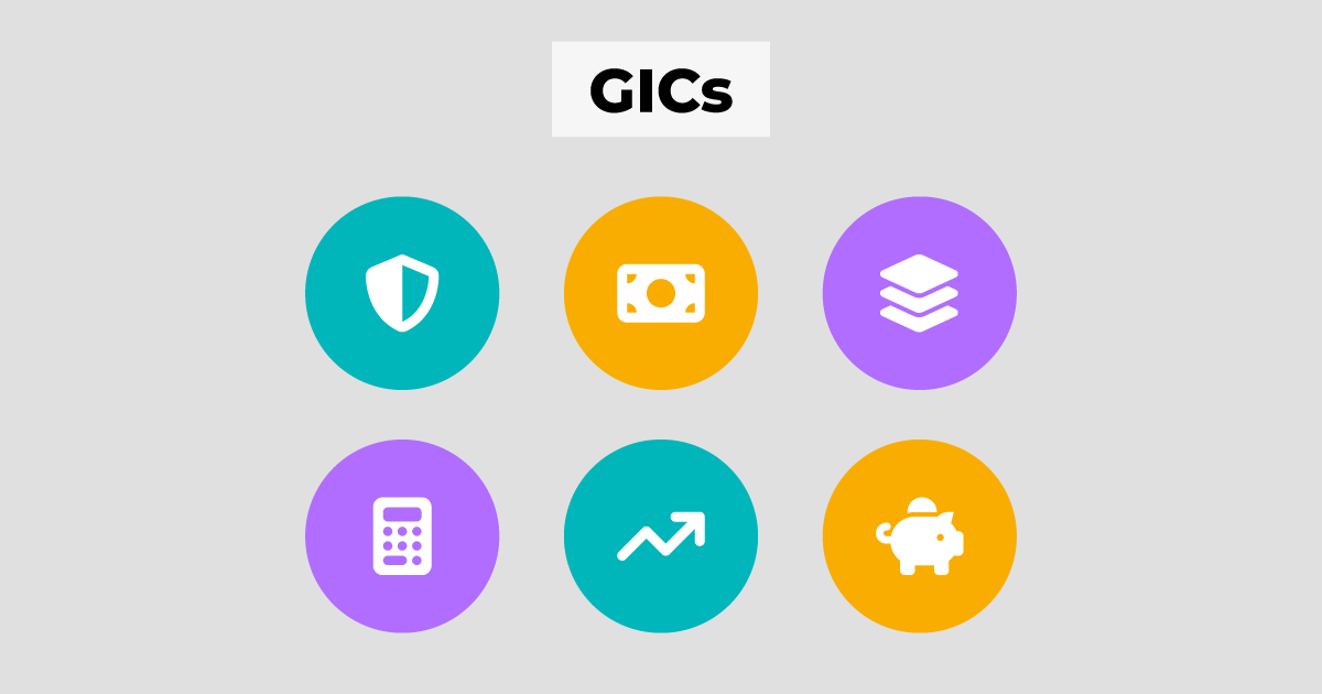 CU Financial Management | What is a GIC?