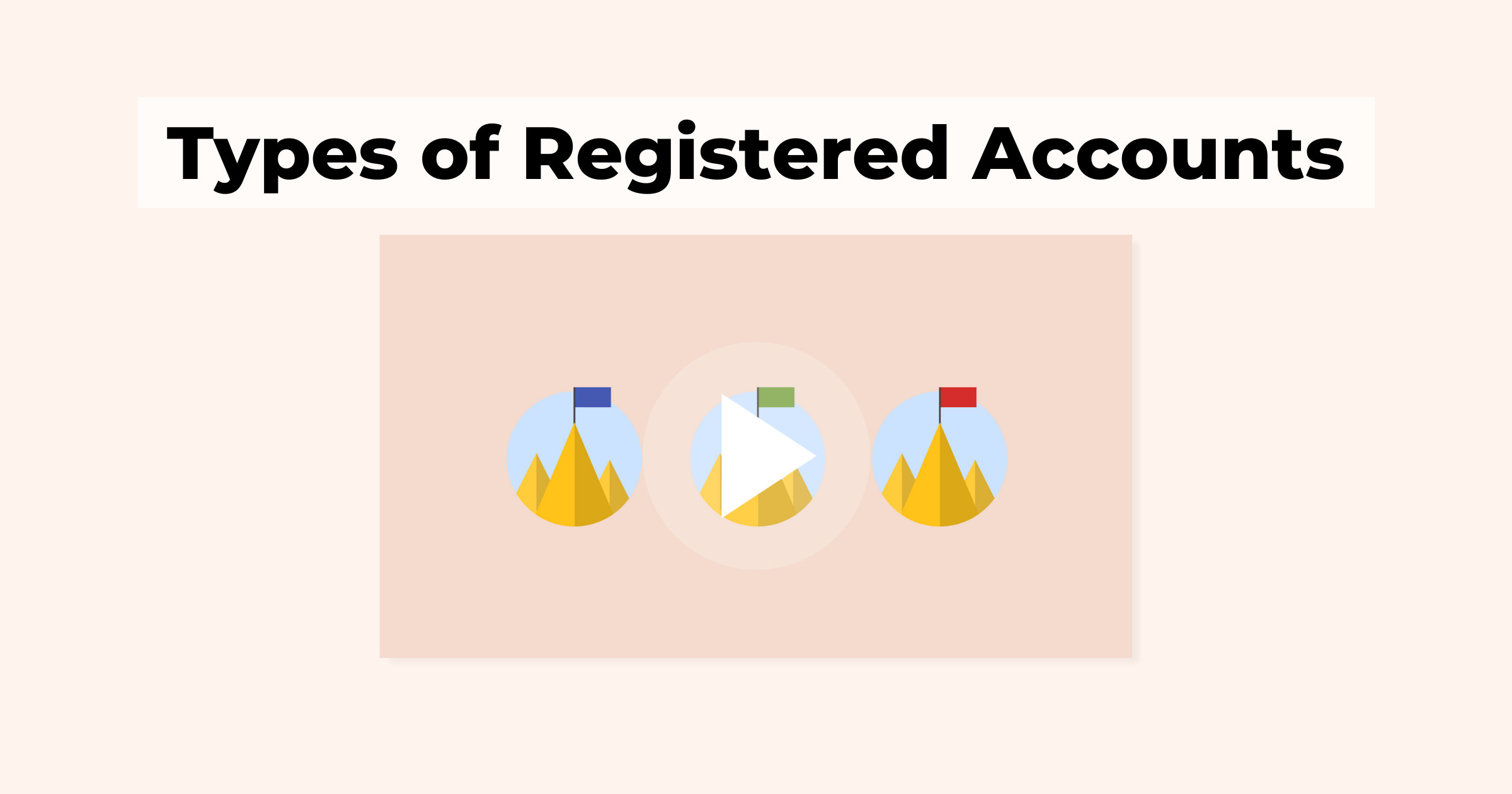 CU Financial Management | What are the different types of registered…